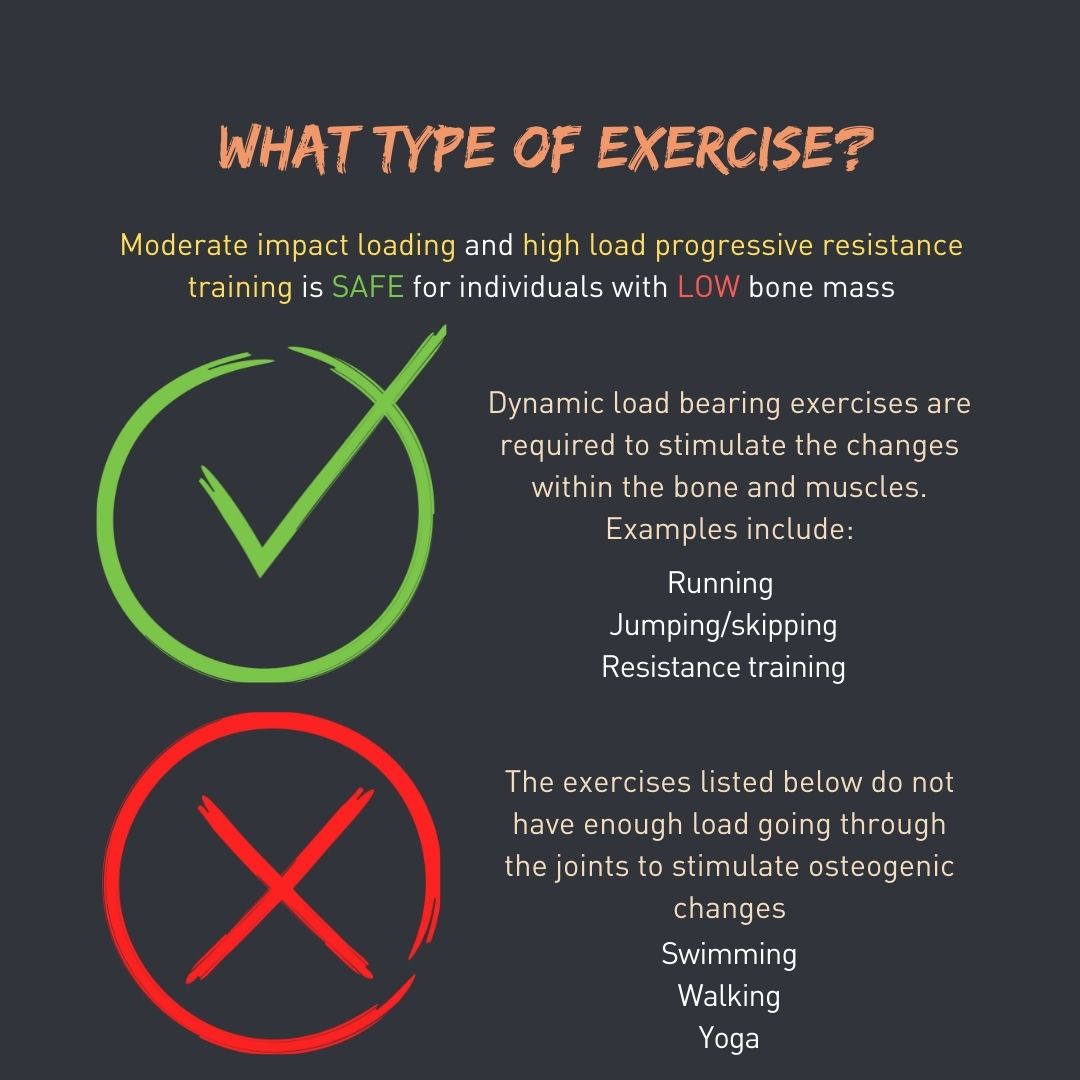 Osteoporosis and exercise, is it safe? - PXP - PERFORMANCE X PHYSIOLOGY